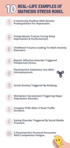 10 Real-Life Examples Of The Diathesis Stress Model – Youth Table Talk